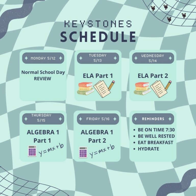 West Philadelphia High School – The School District of Philadelphia